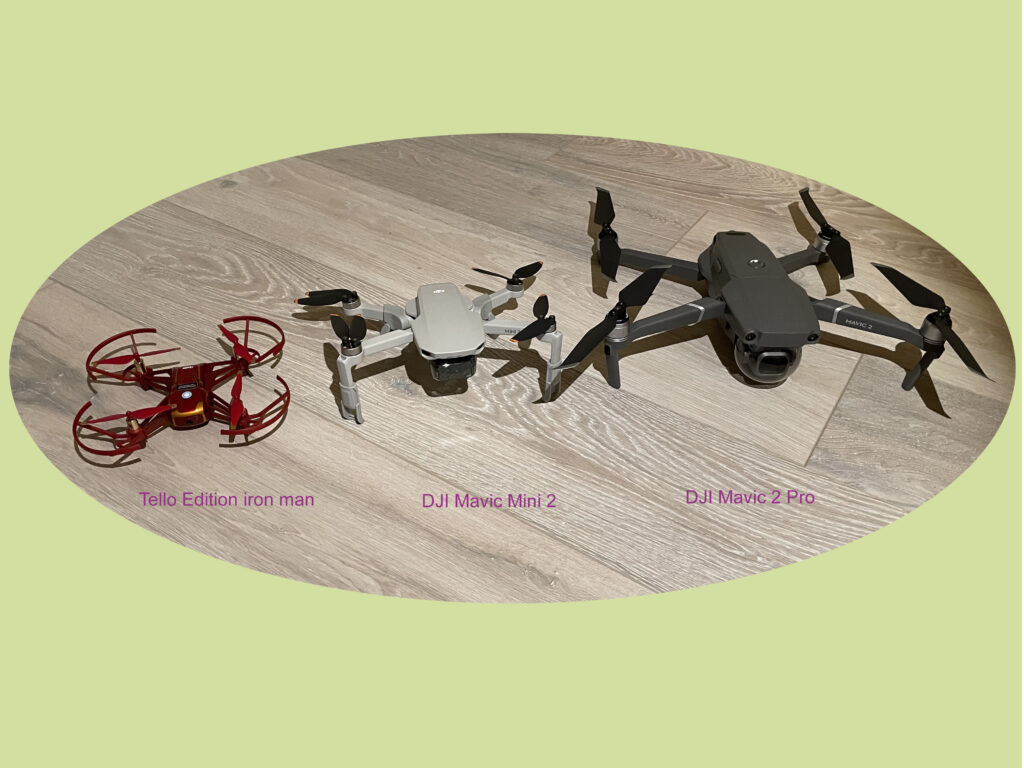 Meine Ausrüstung – KABAMA-Fotowelt